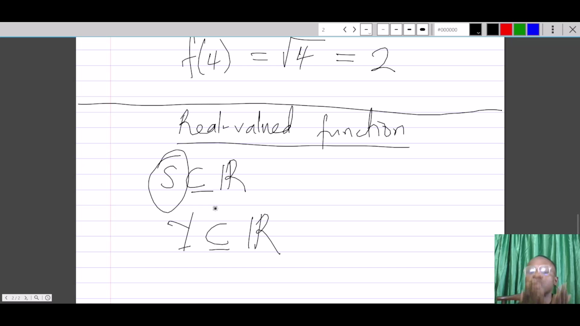 Introduction - Real-Valued Functions | Functions and Their Graphs - Single-Variable Calculus ...